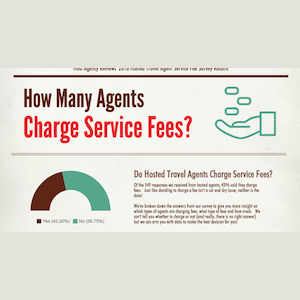 Hosted Travel Agent Service Fees Rundown, 2016 [+Infographic]