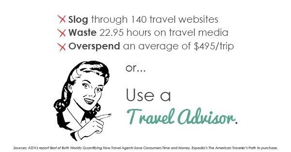 Happy National Travel Advisor Day!